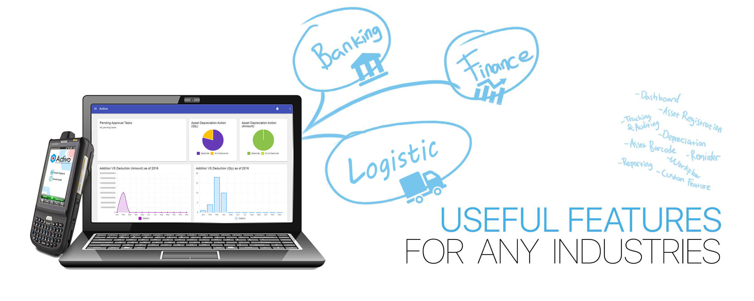 Home Activo Fixed Asset Management System